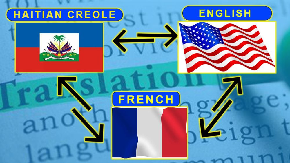 Haitian Creole Translation